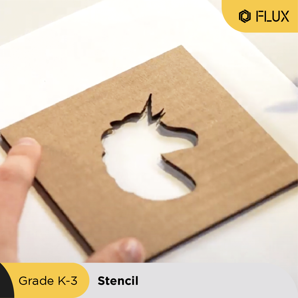 FLUX Curriculum - Stencil (for Kindergarten to Grade 3 ) - Design Market