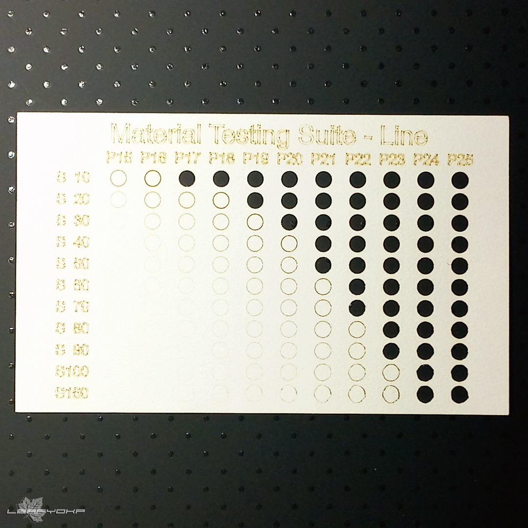 Materials Testing Suite for Papers (round) - Design Market